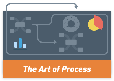 Success Begins With Well-Crafted Design Blueprints - The Art of Process