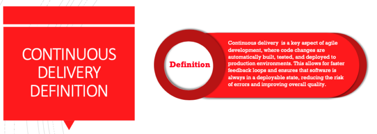 Continuous Delivery: Streamlining Agile Development - The Art of Process