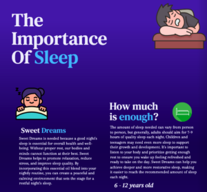 Sleep Well, Live Better: Understanding the Importance of Sleep - The ...
