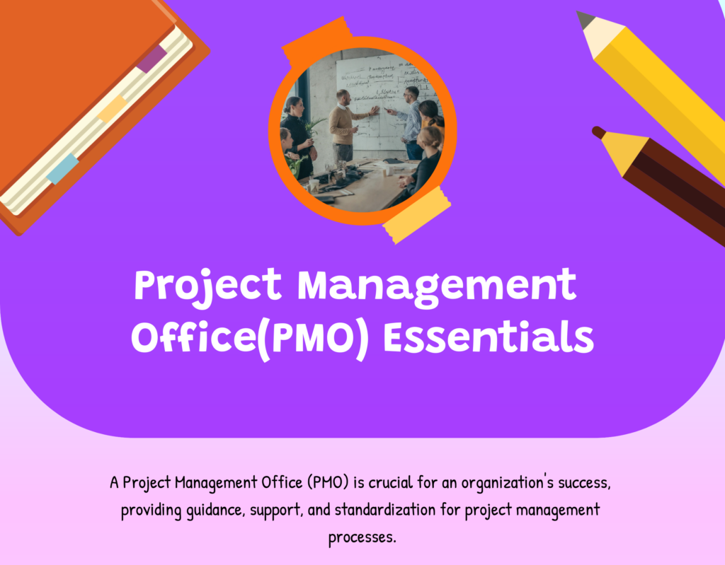 How to Establish a Successful Project Management Office - The Art of ...
