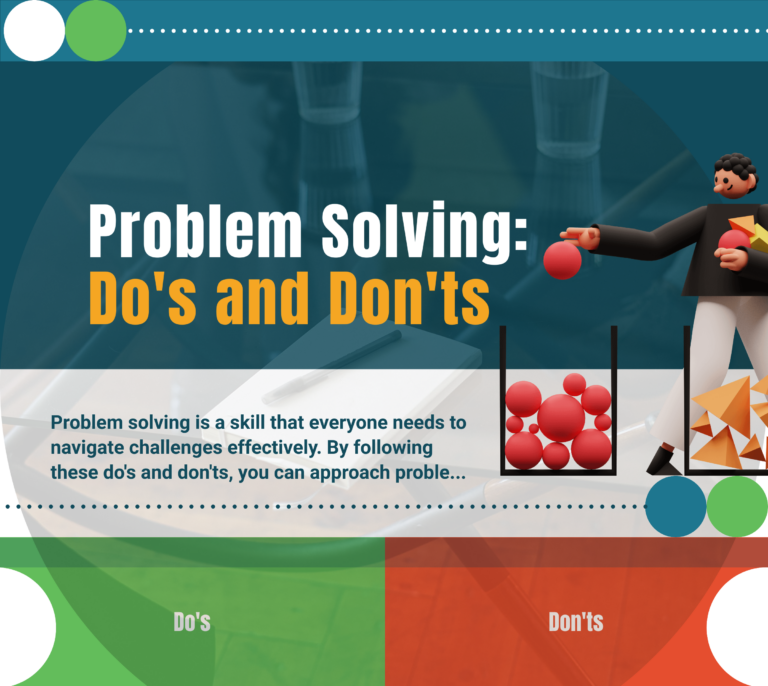 Effective Problem Solving: Strategies for Success - The Art of Process