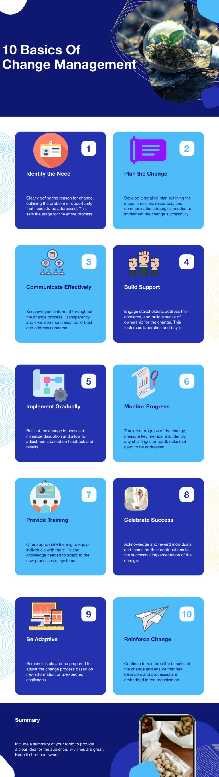 10 Basics Of Change Management - The Art of Process