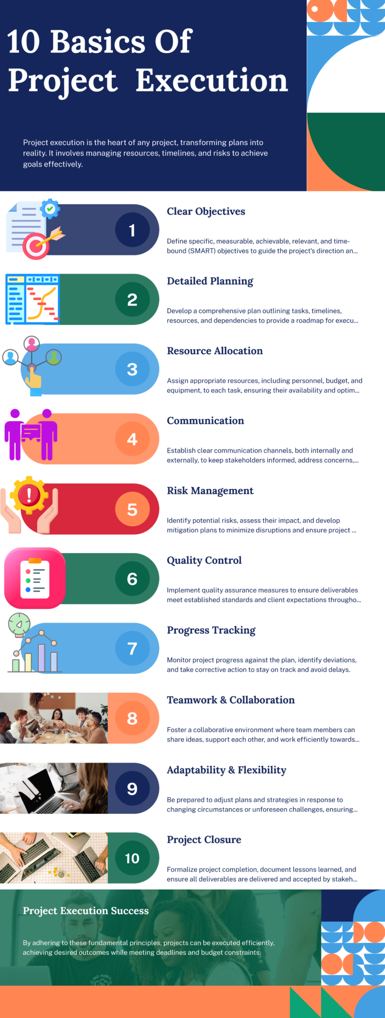 10 Basics Of Project Execution - The Art of Process