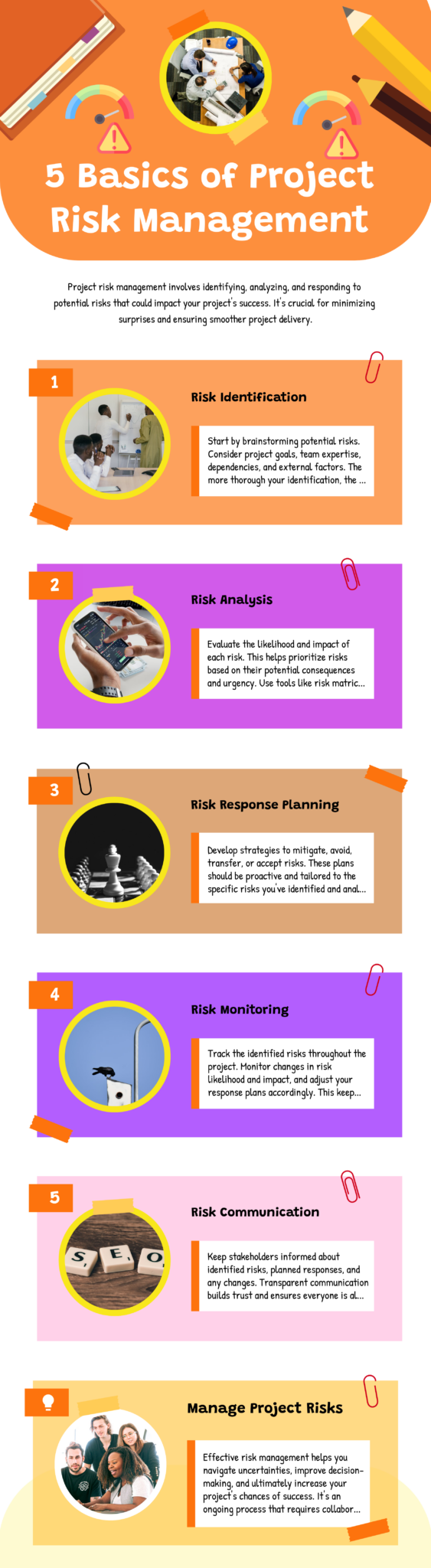 Enhancing Project Success with Risk Management - The Art of Process