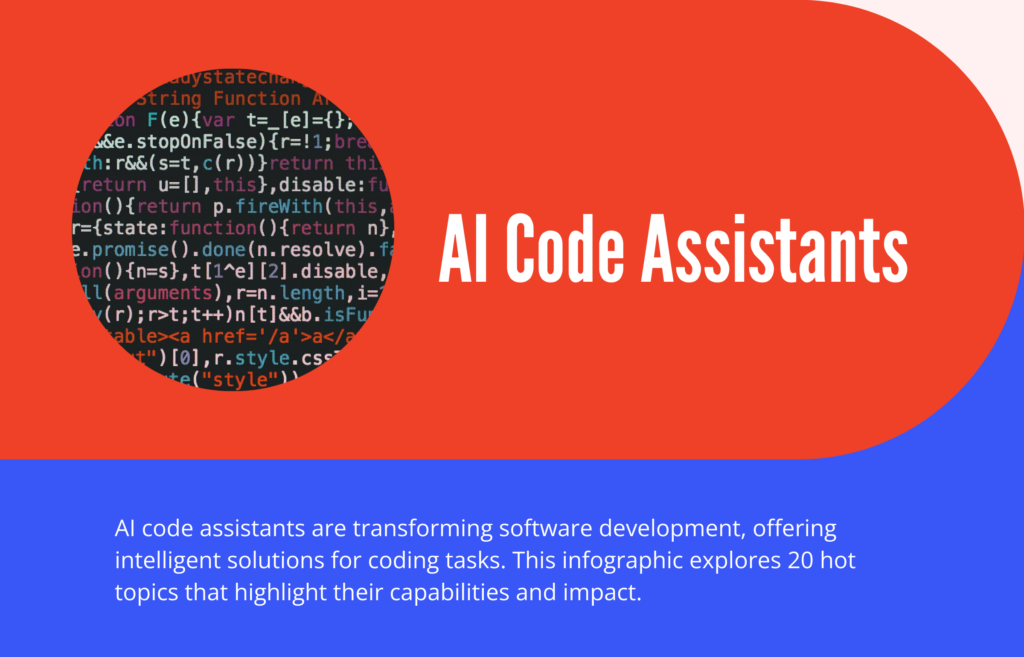 AI Code Assistants: Transforming Software Development - The Art of Process