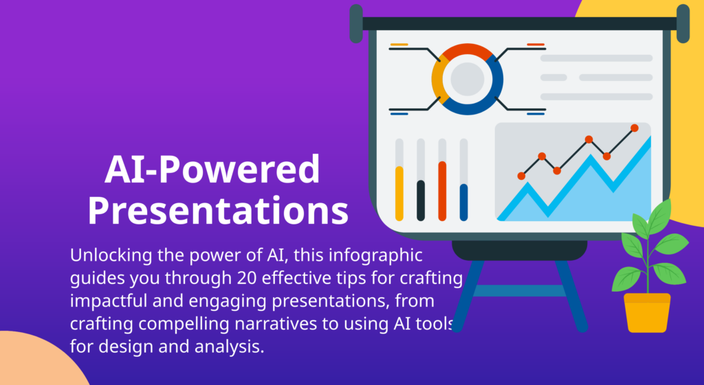 Enhancing Presentations with AI: Design, Delivery, and Analysis - The ...