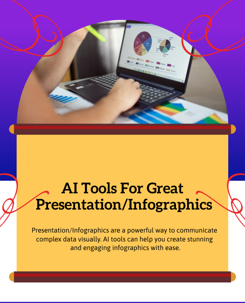 The Power of AI Tools for Presentation and Infographics - The Art of ...