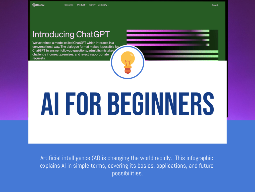 A Beginner's Guide to AI: Exploring Its Potential and Impact - The Art ...