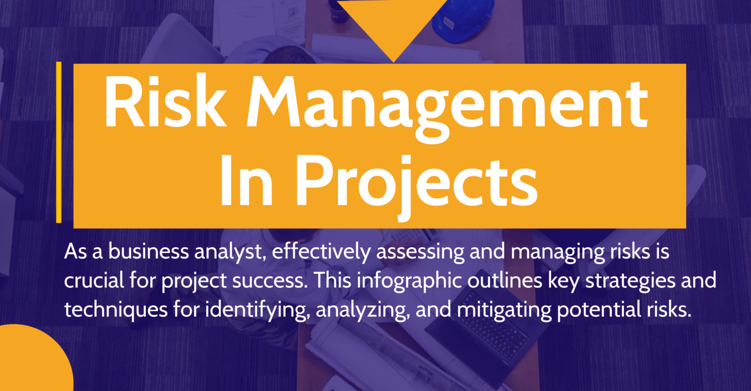 Risk Management In Projects - The Art of Process