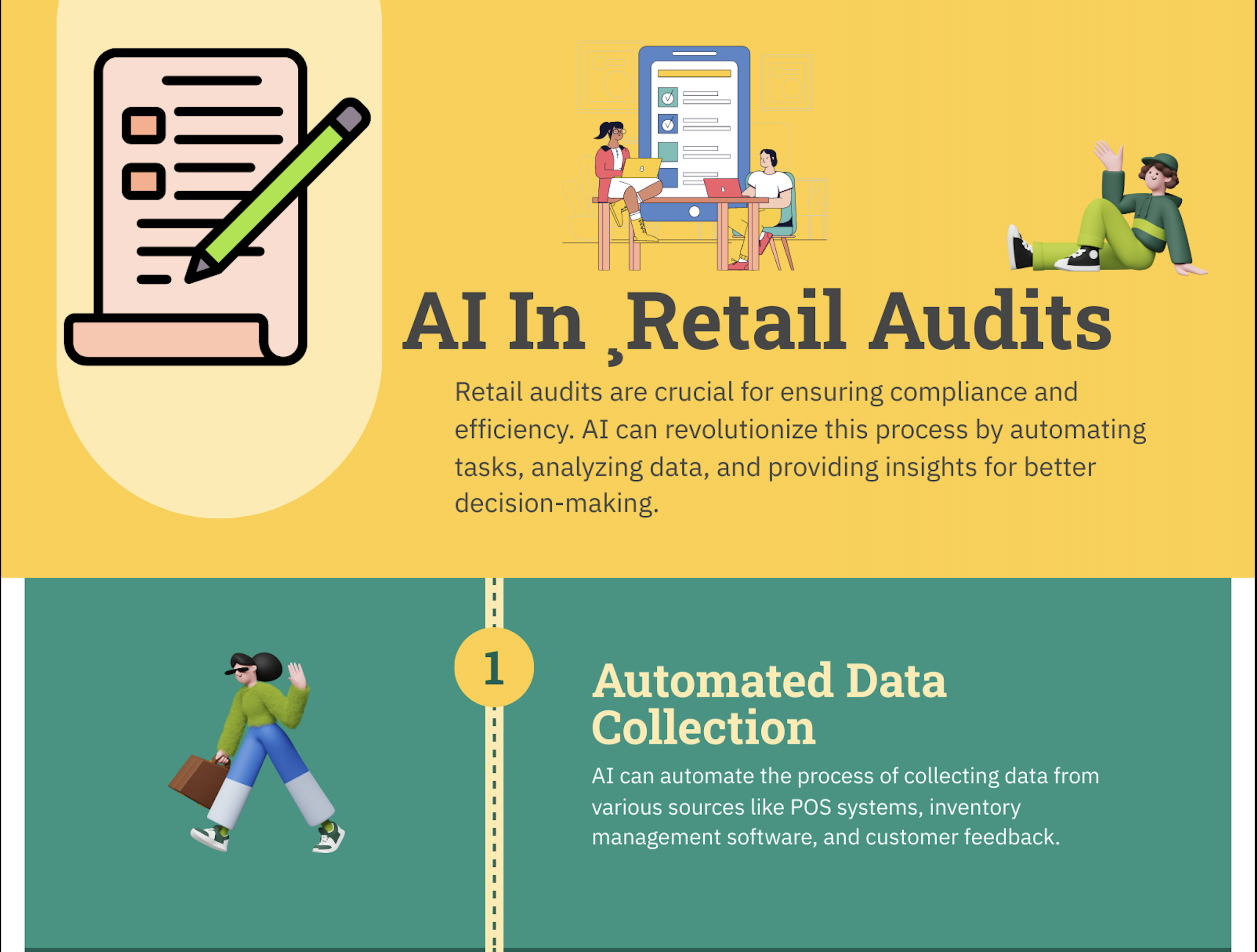 Retail Audits: Boosting Efficiency and Performance - The Art of Process