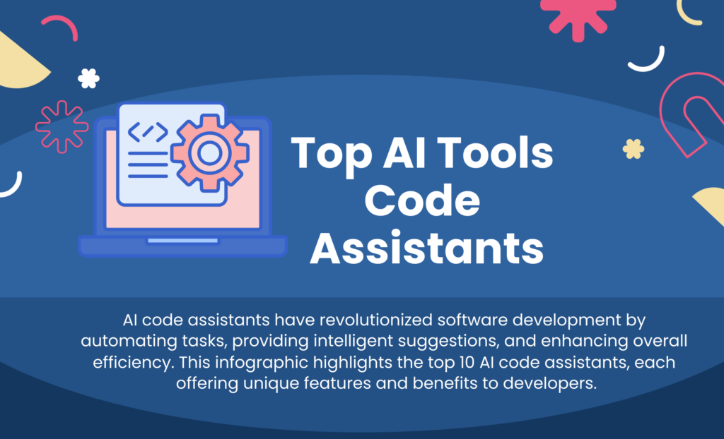 AI Tools Code Assistants: Revolutionizing Software Development - The ...