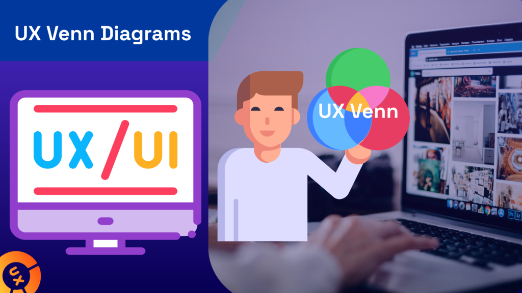 UX Venn Diagrams: A Visual Guide to User Experience - The Art of Process