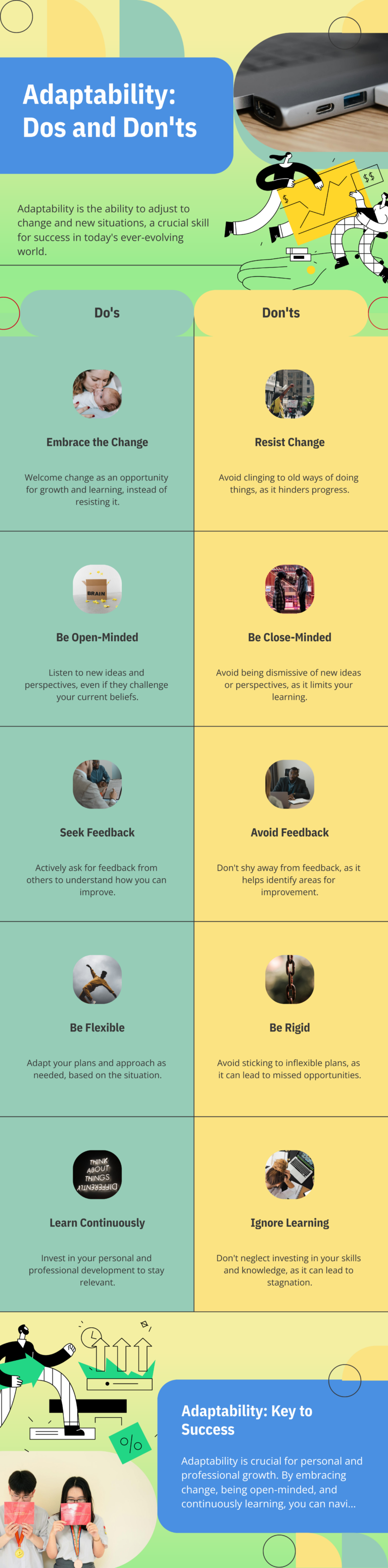 Embracing Adaptability: Thriving in Uncertain Times - The Art of Process