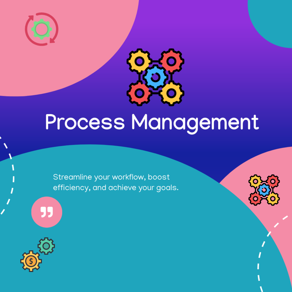 Process Management - The Art of Process