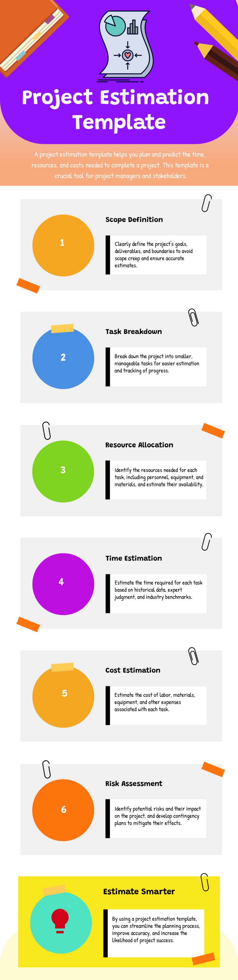 Streamline Your Project Estimation Process with a Template - The Art of Process