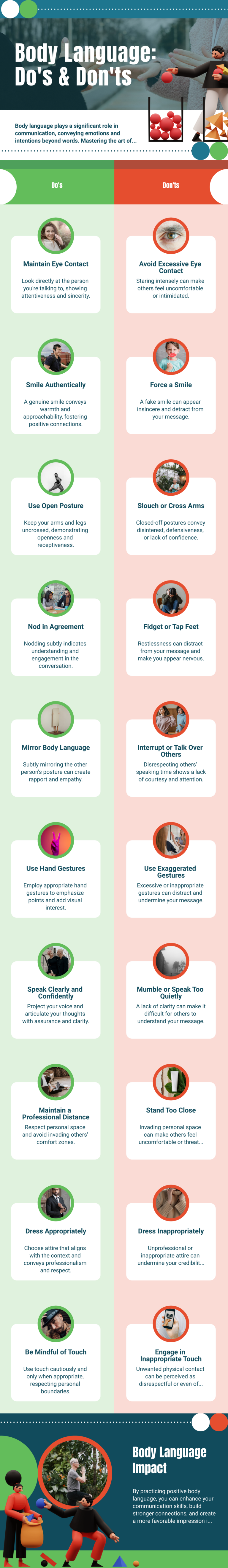 The Power of Positive Body Language: Your Do's and Don'ts Guide - The ...